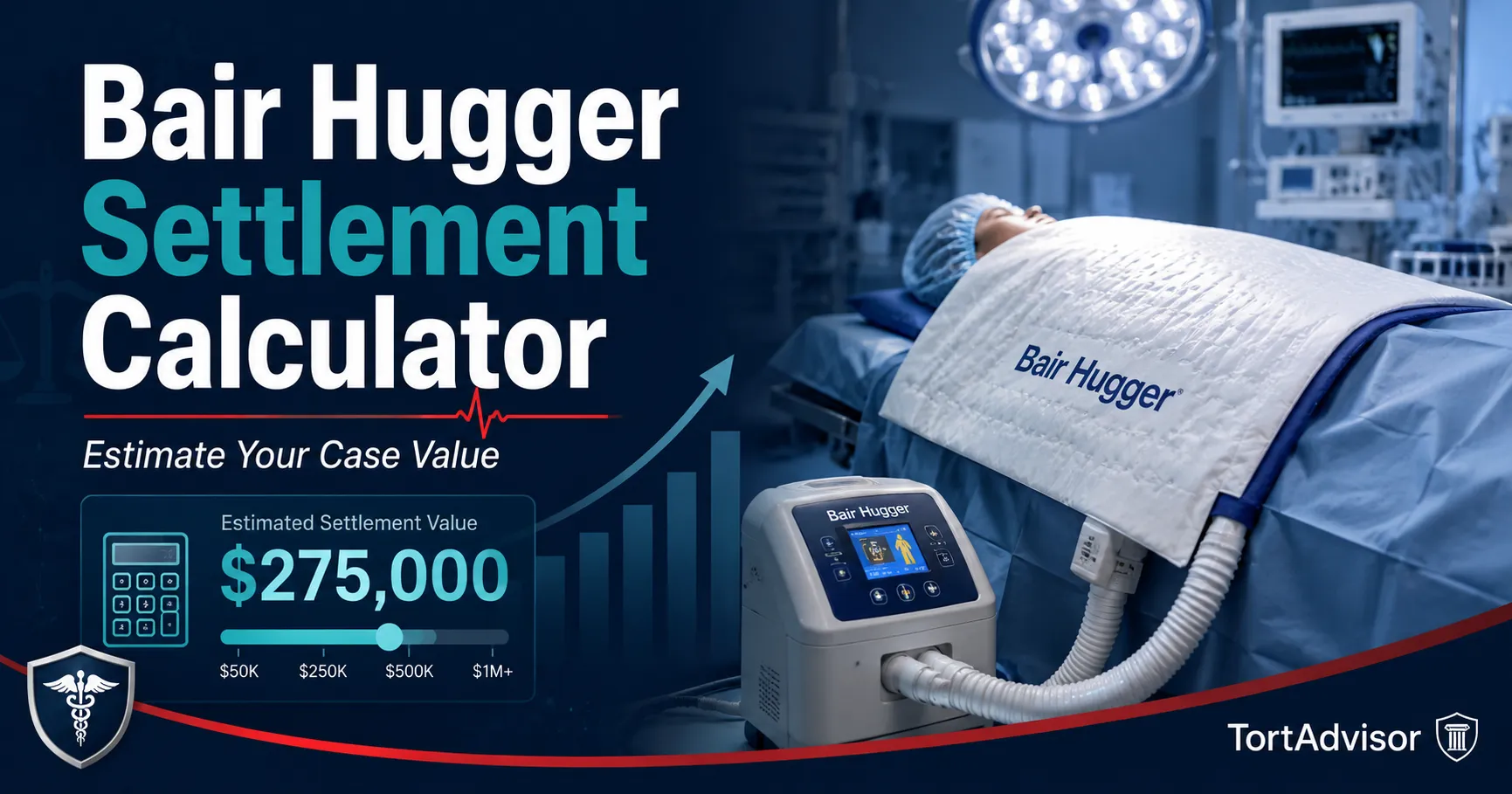 Powerful Bair Hugger Settlement Calculator 2026 | Maximize Surgical ...